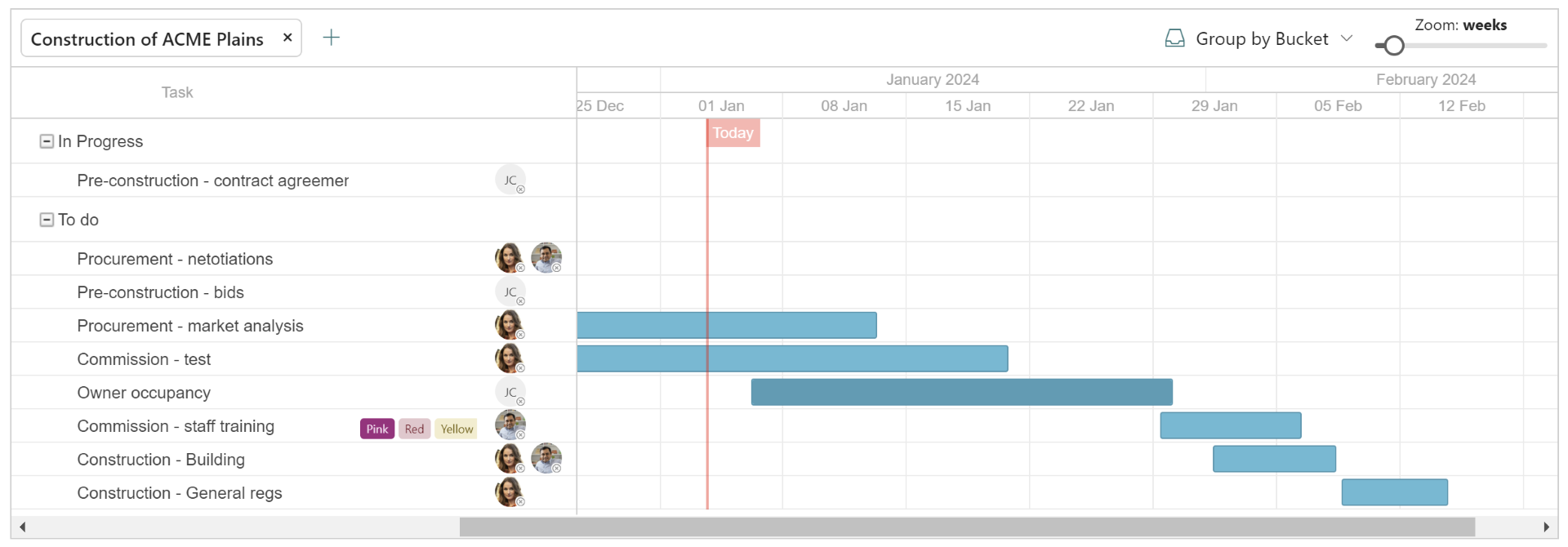 Office 365 Gantt Chart